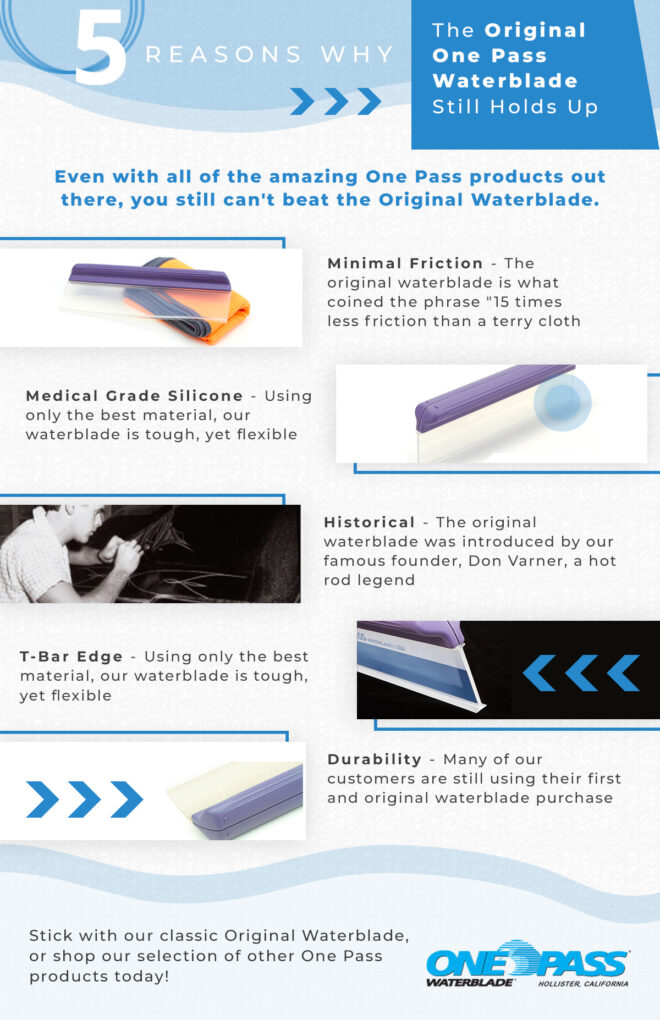 12″ Waterblade Purple Silicone Squeegee with T-Bar Edge - One Pass