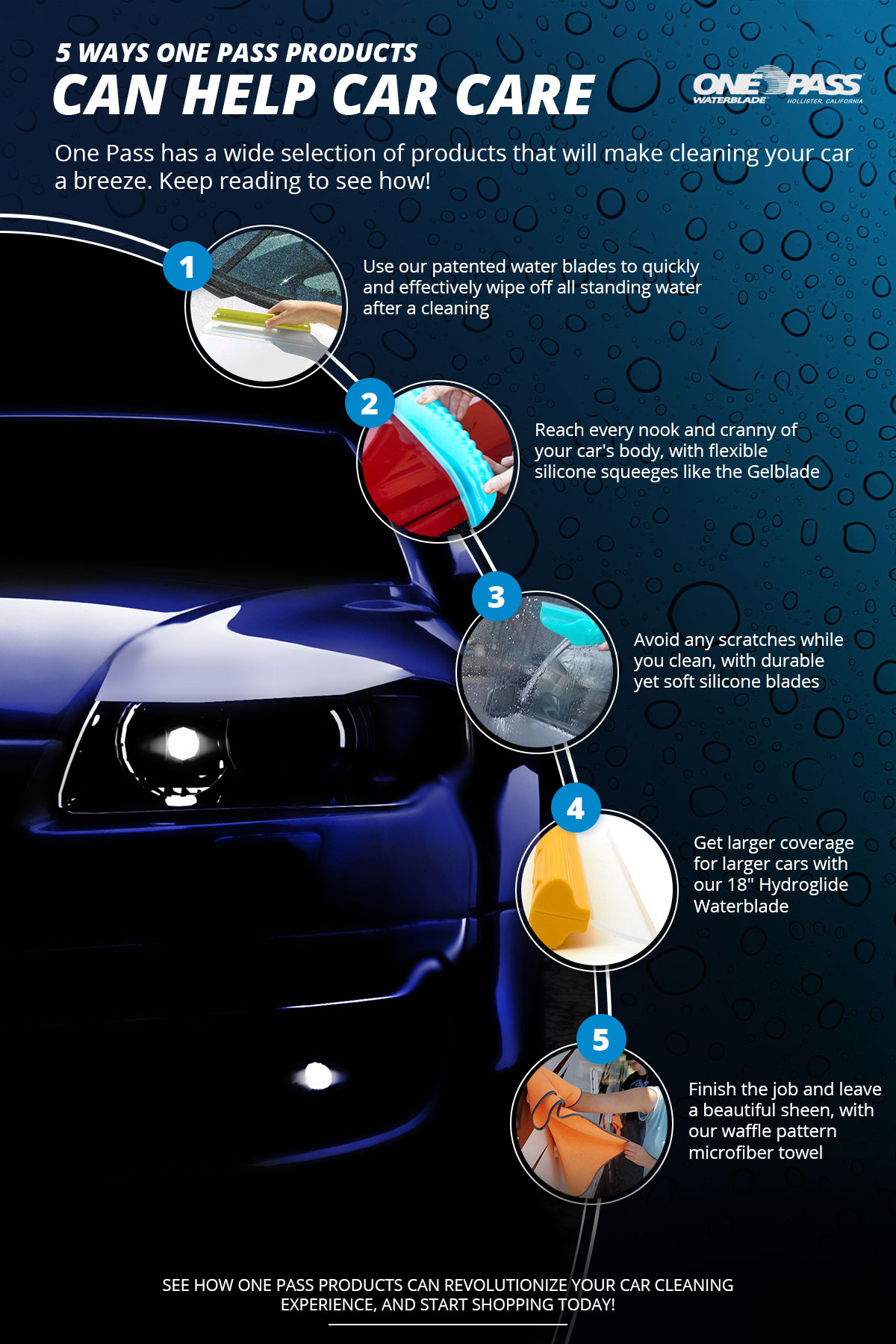 One Pass Products for Cars - The Original One Pass Waterblade